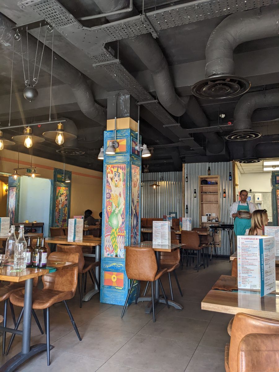 Preto - Bangingbites Review